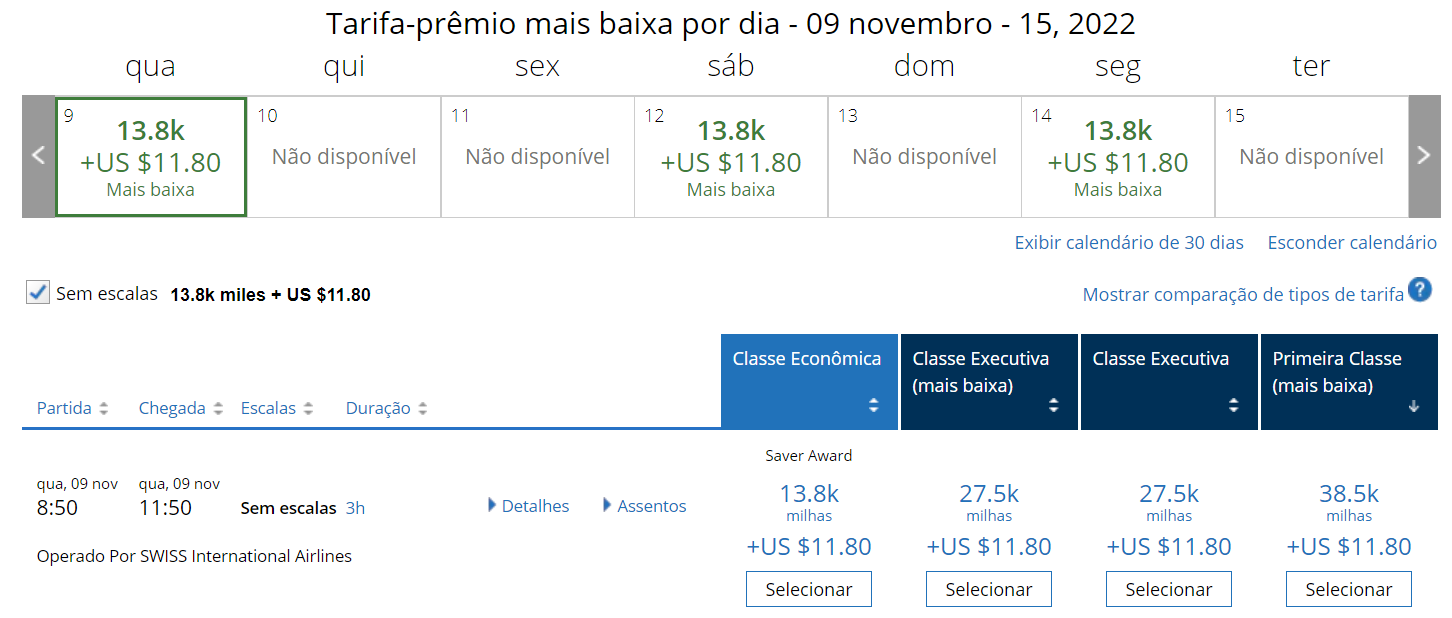 MileagePlus: aprenda como acumular e resgatar milhas na United Airlines - Cartões, Milhas e Viagens