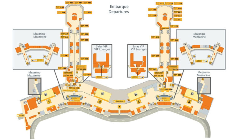 Terminal 2 GRU Airport: companhias aéreas (2025) | Cartões, Milhas e ...