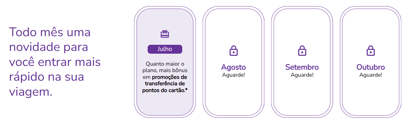 Novidade Smiles: bônus extra na transferência de pontos - Cartões, Milhas e Viagens