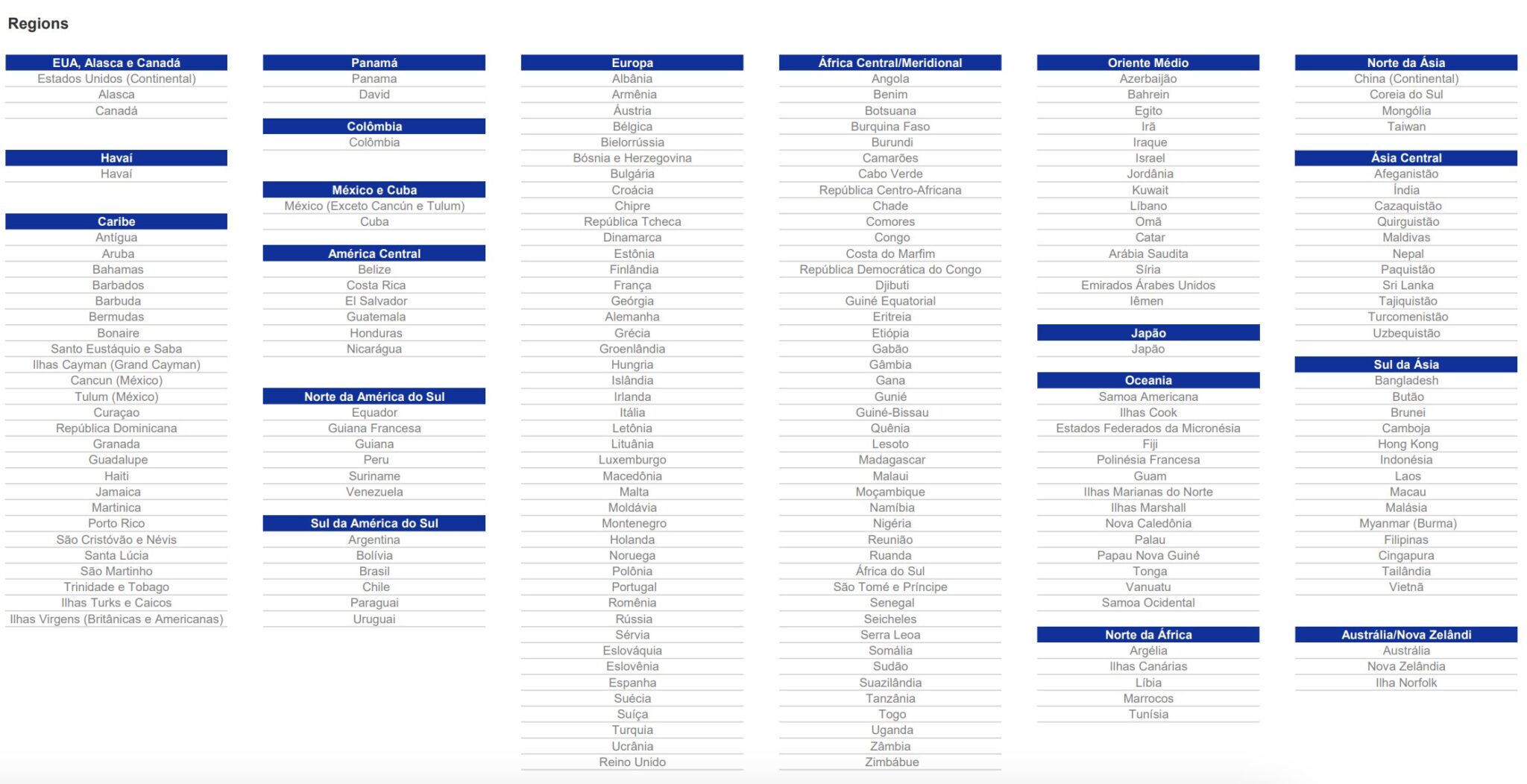ConnectMiles: aprenda como acumular e resgatar milhas na Copa Airlines - Cartões, Milhas e Viagens
